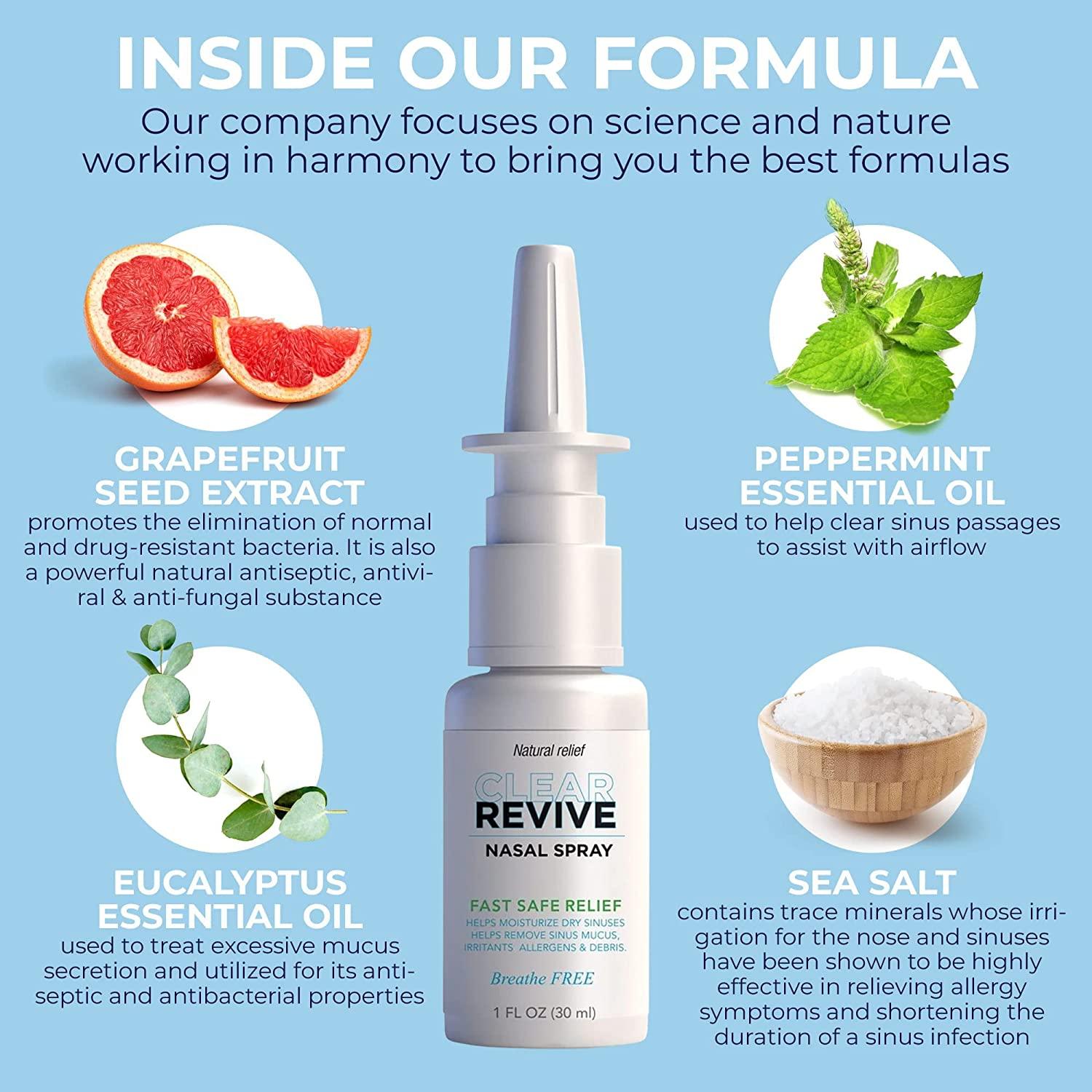 Clear Revive Nasal Spray Allergy Medication For Fast Relief Of Nasal