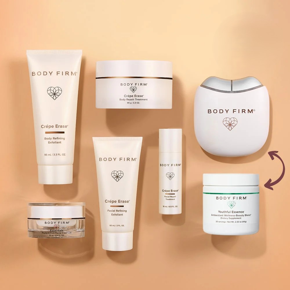 Body Firm Age-Defying Body & Face Kit | Buy Now with Express ...