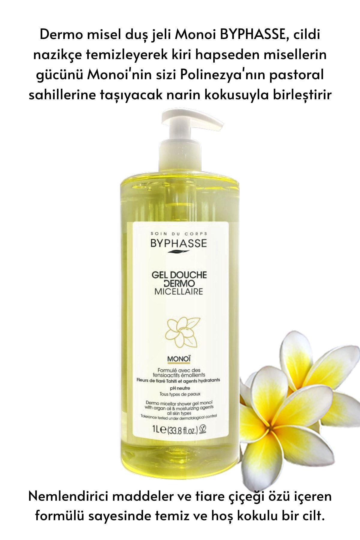 Bepanthen Bayer-dermatix Gel 15 Gr-The Only Solution for Acne Scars and ...