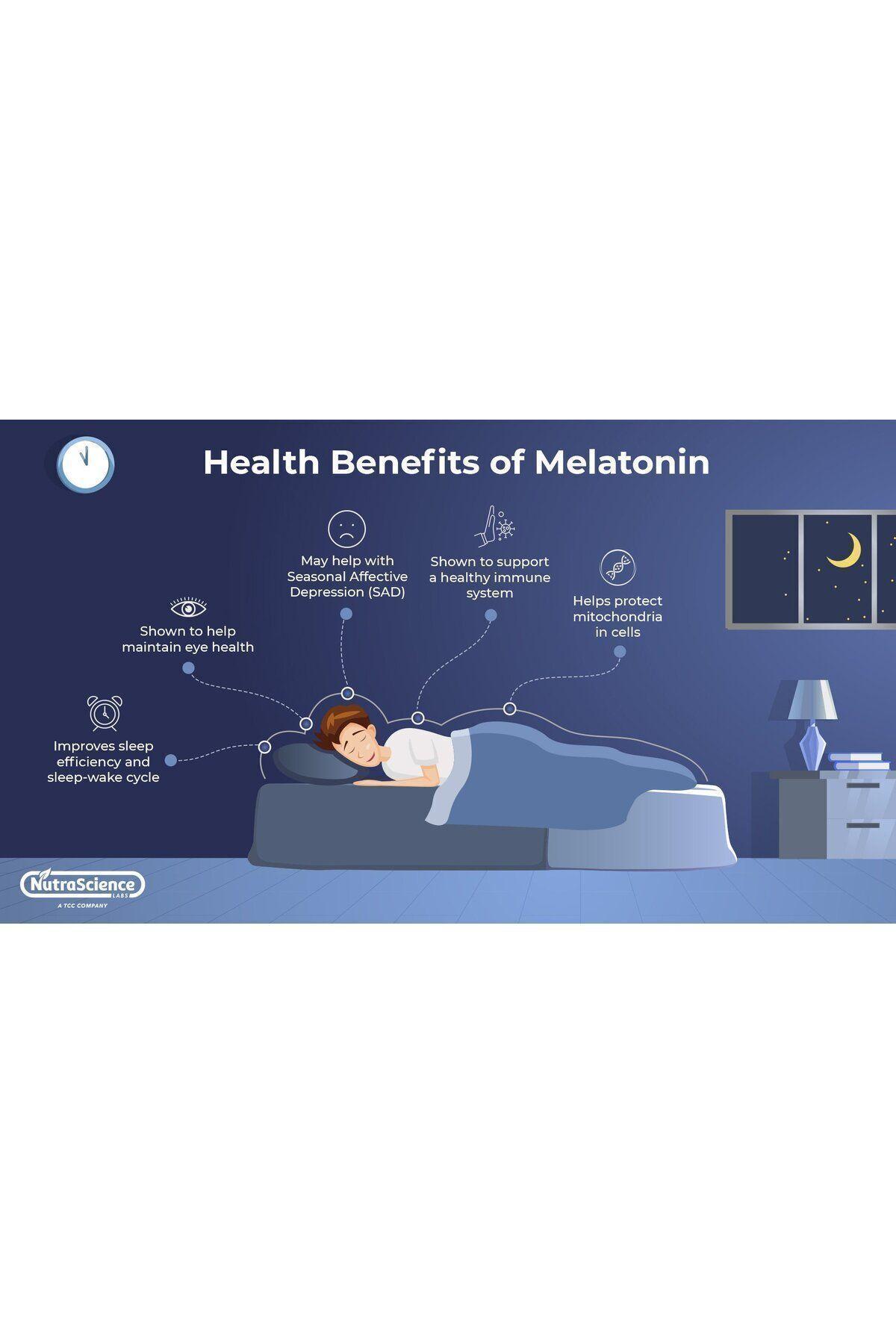 Natrol Melatonin 5mg Time-release 100 Tb. Skt: 30.06.2026 | Buy Now with Express International ...