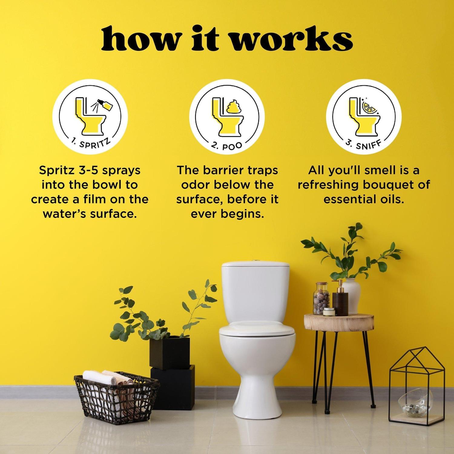 Poo~Pourri Original Citrus Pocket Sprayer Before-You-Go Toilet Spray 1 ...