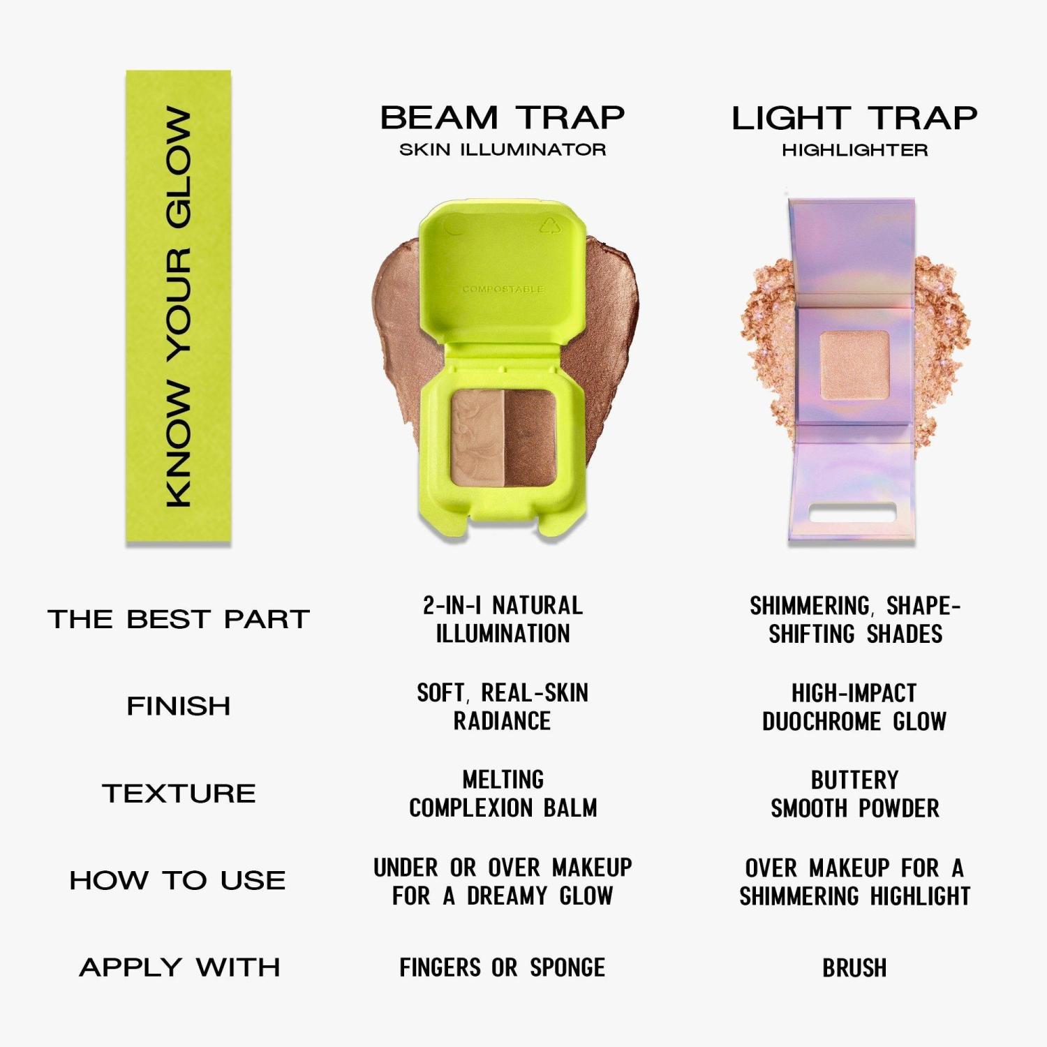 Discover HALF MAGIC Beam Trap Skin Illuminating Balm Light Beam/Dark ...