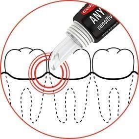 Colgate Anywhere Anytime Sensitivity Relief Serum - Fast-Acting Pain ...