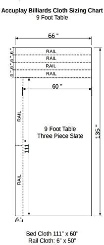 Accuplay 20 oz Pre Cut Pool Table Felt - Tan | 8 ft Table | English ...