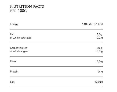 Garofalo Gemelli Dry Pasta 500g - Premium Italian Pasta | Buy Now with Express International ...