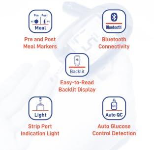 Nipro 4SURE Smart Duo Blood Sugar Test Kit for Type 1 & Type 2 Diabetes ...