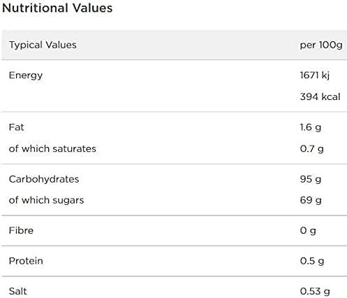 Fruit Flavoured Sherbet Pips by Joseph Dobson in Reusable Victorian ...