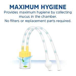 Baby Nasal Aspirator - Hospital Grade Booger Remover for Mucus & Sinus ...