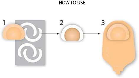 StomaDome | Stoma Guard Security Shield - Protecting Your Stoma with ...