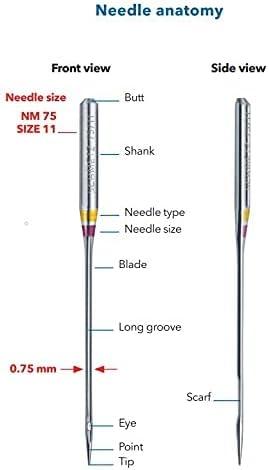 Denim and Universal Sewing Machine Needles Combo Pack - Assorted Sizes ...