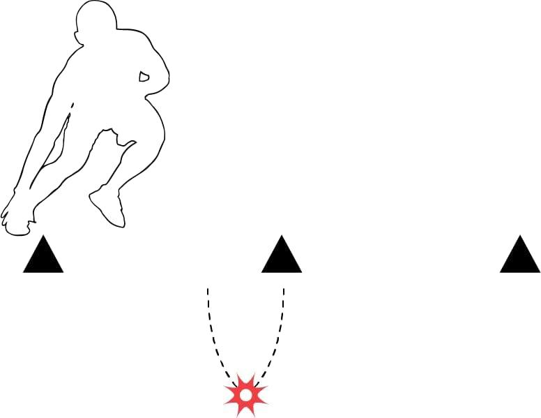 Vector Ball: Cognitive Vision & Neuro-Visual Training Tool for Improved ...