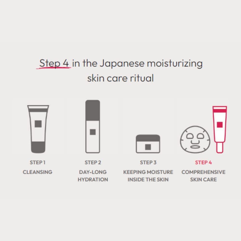 Hada Labo Tokyo Red Anti-Ageing Sheet Mask in Sachet | Buy Now with ...