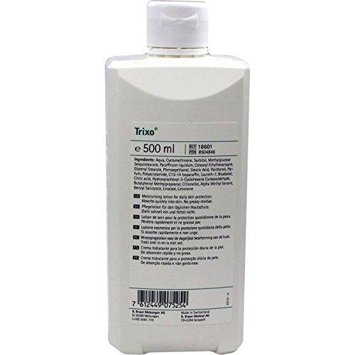 Trixo Lotion 500 ml - Donor Bottle for Soft Hydrated Skin ...