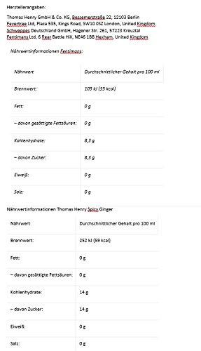Tonic Water Sample Set - 7 Varieties of Soft Drinks (7x0.2L) for ...