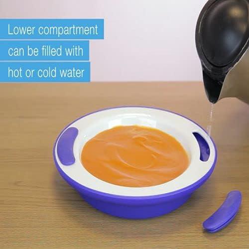 NRS Healthcare Blue/White Soft Grip Keep Warm Thermo Plate | Non-Slip ...