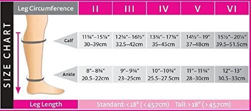 Mediven Stocking Butler - Convenient Compression Stocking Application ...