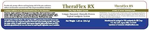 Theraflex Rx TMJ Relief - Doctor Formulated Patented Topical Solution ...