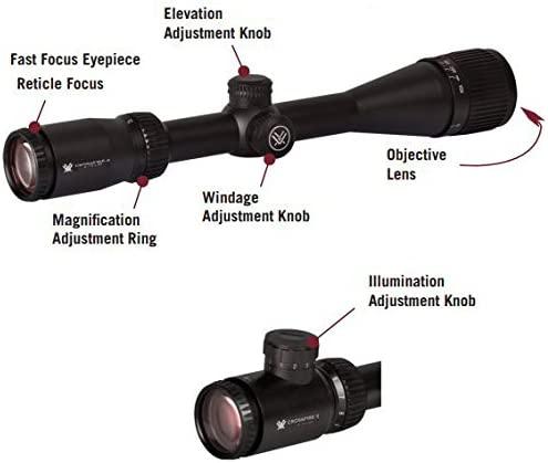 Vortex Optics Crossfire II 1-4x24 Riflescope, V-Brite Illuminated ...