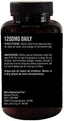 Designer PAGG Stack by Tim Ferriss - Burn Fat, Build Muscle - 4 Hour ...