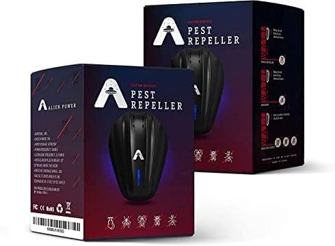 2023 Ultrasonic Pest Repeller Plug-in - Indoor/Outdoor Electronic ...