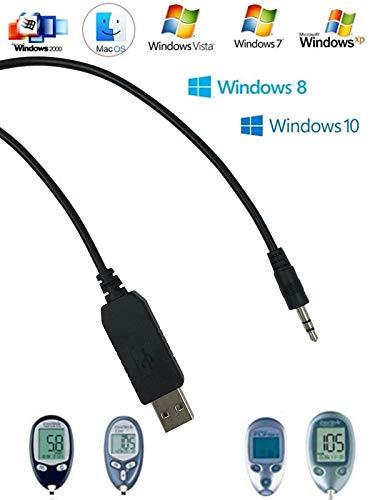 Washinglee USB Data Cable for Abbott Glucose Diabetes Meters ...