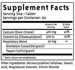 Farr Laboratories Citurol Plus: Calcium Citrate with Vitamin D3 for ...