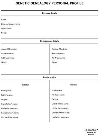 Genetic Genealogy Triangulation Kit - DNA Test & Ancestry Research ...