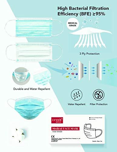 Buy CE-Approved 3-Layer Medical Surgical Masks Type I - Non-Sterile ...