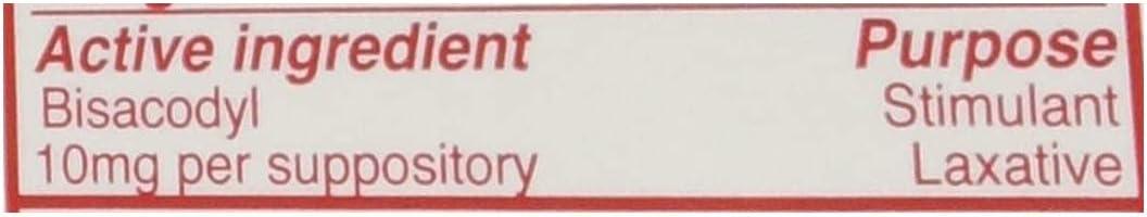 CONCEPTS IN CONFIDENCE The Magic Bullet Suppositories Laxative for ...