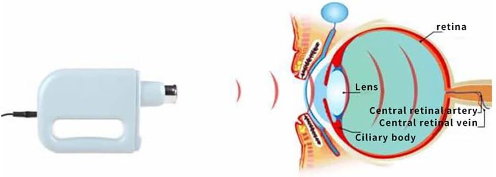 Buy Lmeil Eye Care Device - Myopia Correction & Visual Training for ...