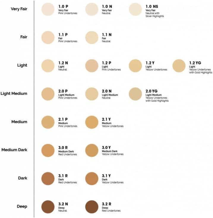 The Ordinary Serum Foundation 30ml - Lightweight Pigment System, Moderate Coverage - Dark Yellow ...