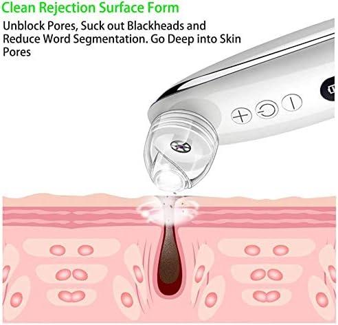 blackheads microscope