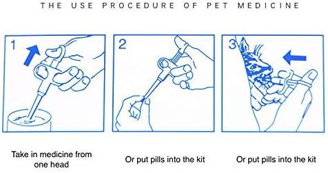 2 Pack Pet Medicine Feeding Syringe & Dropper for Dogs, Cats, Birds ...