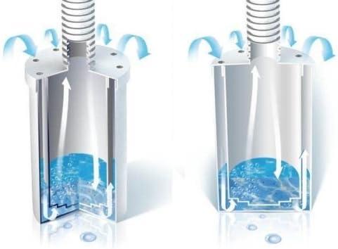 Frolov's Respiratory Training Device for Effective Lung Breathing ...