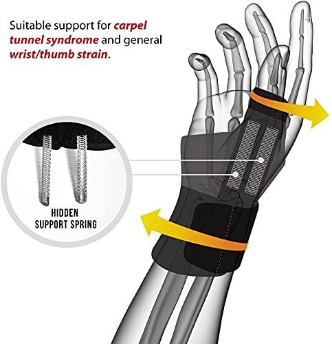 Bracoo TP30 Thumb Bandage | Stable Orthosis for Men & Women | Left ...