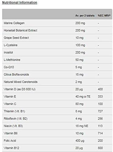 Vitabiotics Perfectil Plus Hair 60 Tablets | Hair Care Supplement | Buy ...