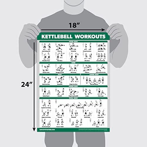QuickFit 3 Pack Workout Poster Set - Dumbbell, Kettlebell, Bodyweight ...