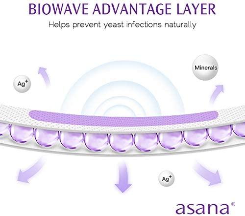 Asana Unscented Mini Sanitary Pads with Wings for Girls and Teens - 60 ...