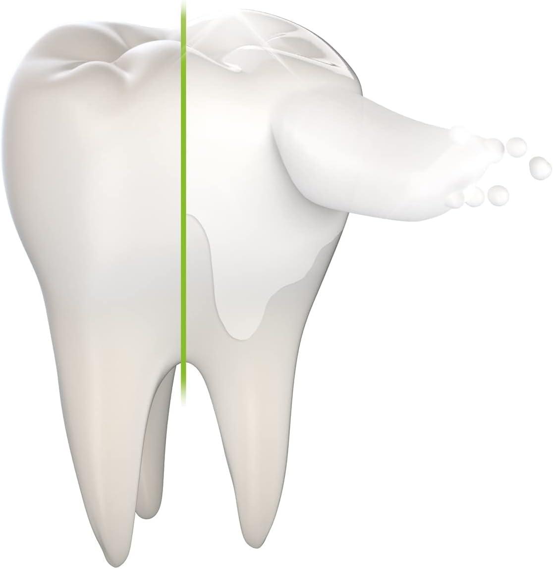 Apa Care Toothpaste with Liquid Enamel | Strengthens Smoothes & Whitens ...