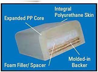 Dock Edge DocKushion Premium Foam Dock Bumper Putty - Large/48 | Buy ...