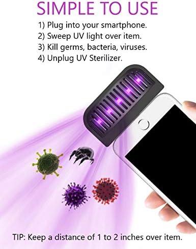 Mini UV Light Micro-USB Sterilizer Wand - Plug & Play Sanitizer for ...