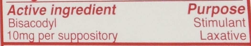 Magic Bullet Suppositories - 20 Suppositories in 4 Sleeves | Buy Now ...