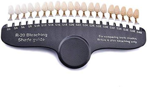 Derek Professional 3D Teeth Whitening R-20 Shade Chart | 20 Colors for ...