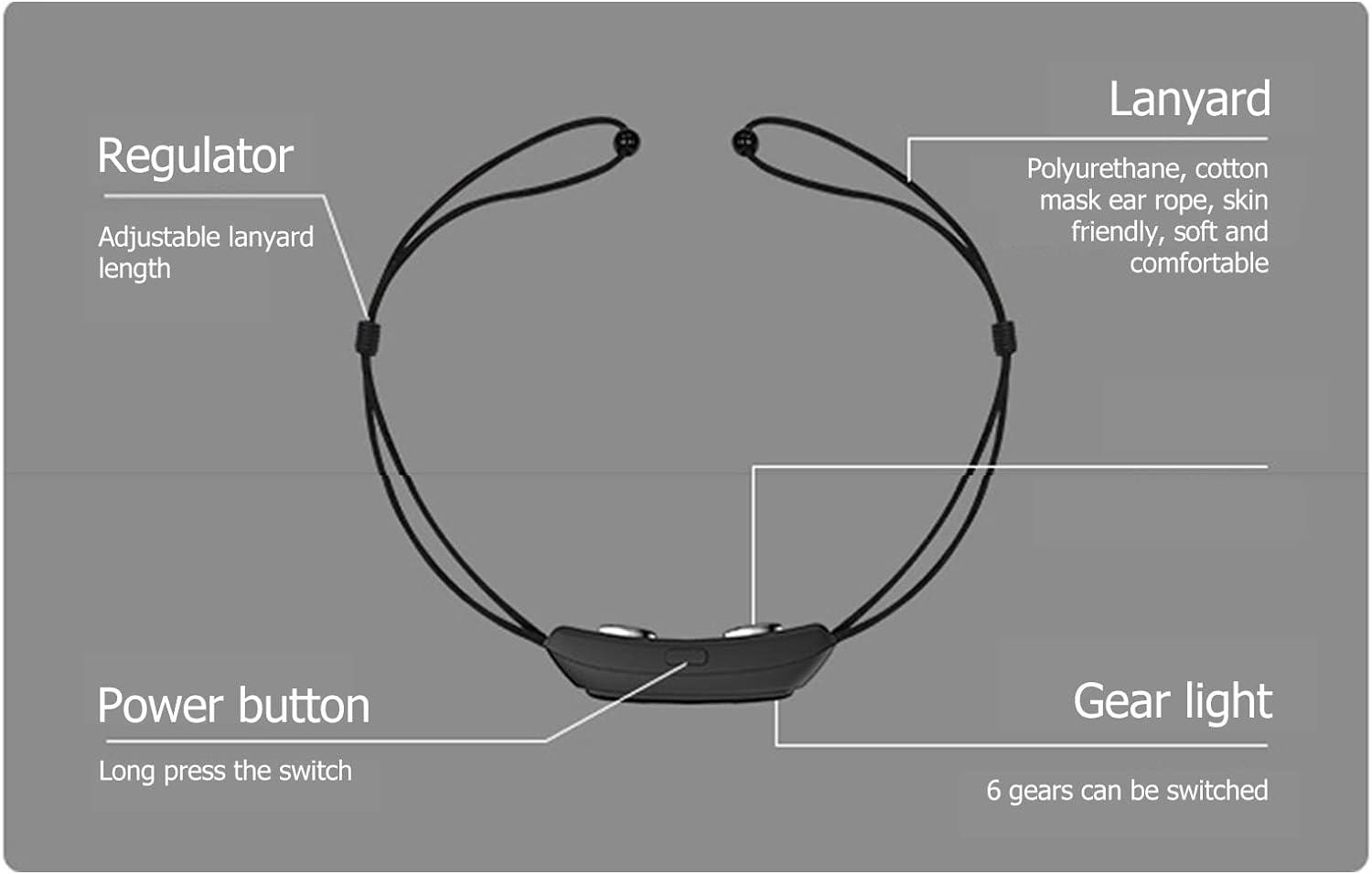 Smart Throat Snore Device | Adjust Breathing Rhythm | Relieve Snoring ...