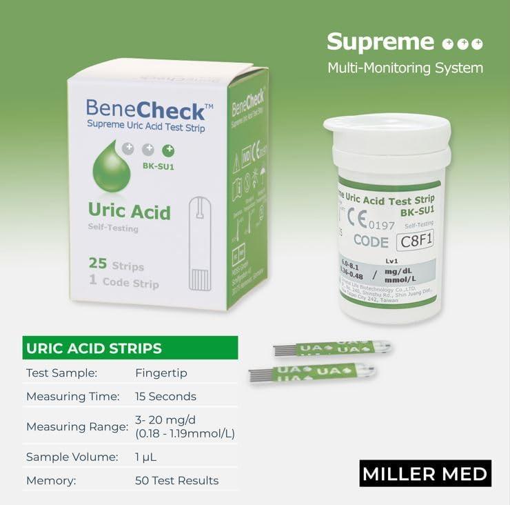 Replacement Cholesterol/Glucose/Uric Acid Strips for The Black Supreme ...
