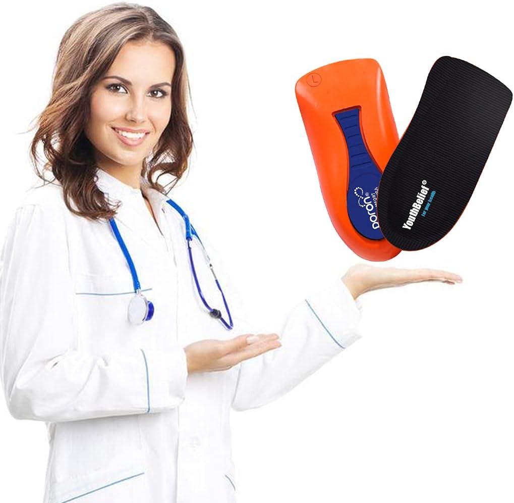 Poron Heel Cup Inserts for Plantar Fasciitis - Made in USA | Heel Pain ...