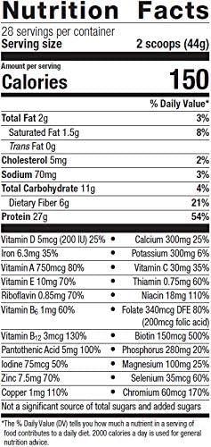 Bariatric Advantage High Protein Meal Replacement Drink Mix - 27g ...