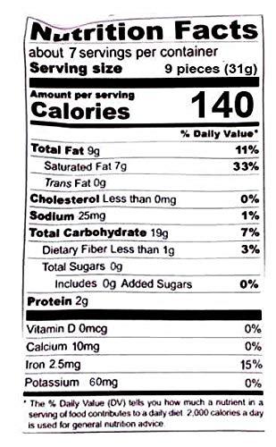 Gastone Lago Sugar Free Hazelnut Party Wafers Cookies 7.5 oz (213g) - 2 ...