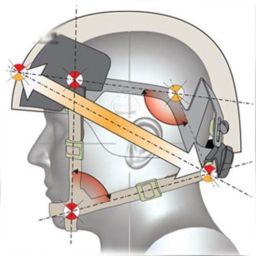 H World Shopping Airsoft Tactical MICH Helmet Retention System H-Nape ...