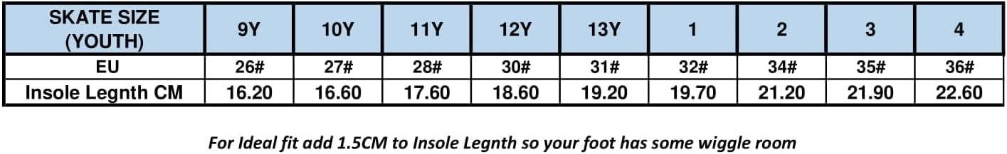 American Athletic Shoe Boys Ice Force Hockey Skates Size 2Y Black | Buy ...